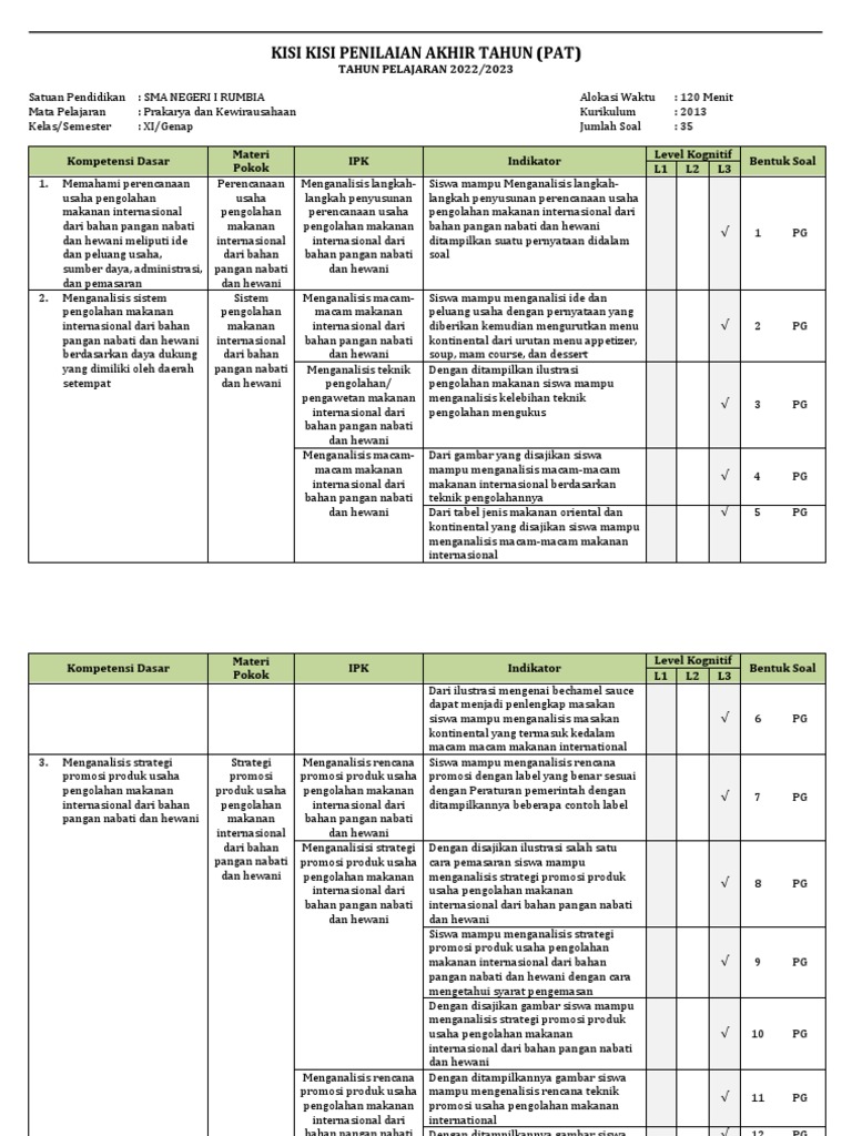 Kisi PAT PKWU XI (1) - WWW - Kherysuryawan.id | PDF