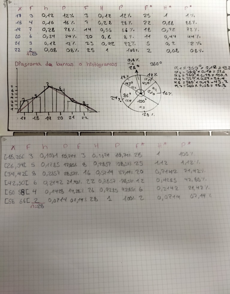 1ra Práctica de Estadística PDF | PDF