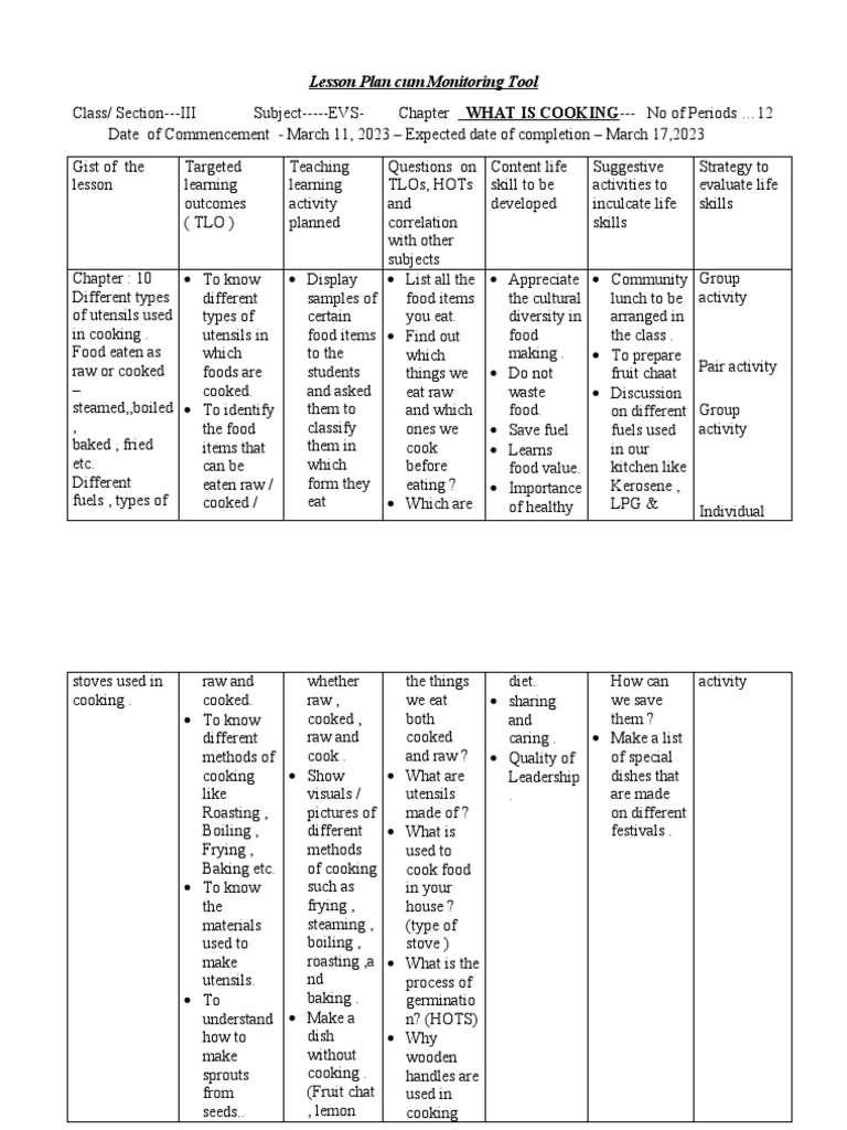 WHAT IS COOKING Lesson Plans | PDF | Cooking | Kitchen Utensil