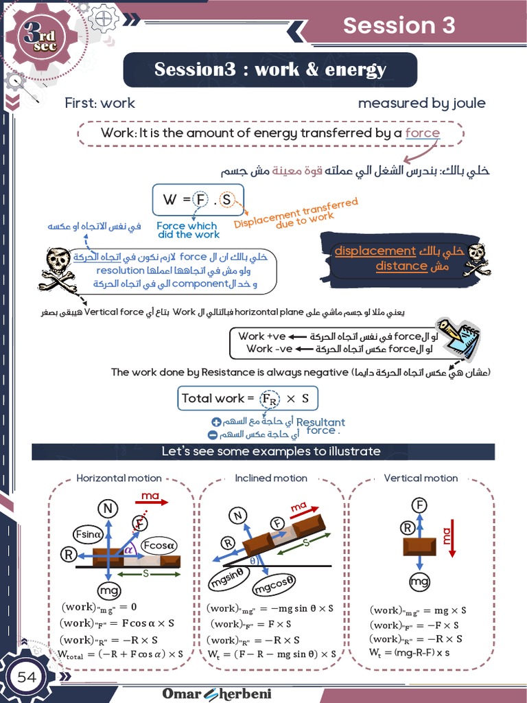 s33 Merged PDF | PDF