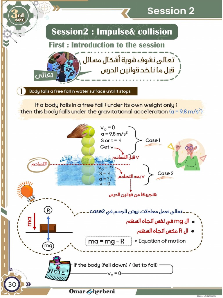 Session2 Dynamics - Compressed PDF | PDF