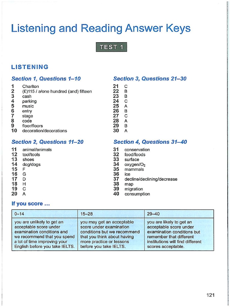 C11 Answer Key General | PDF