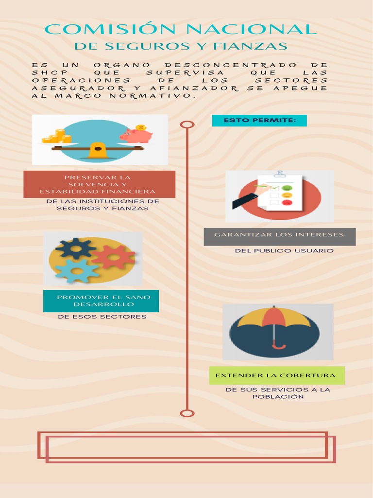Supervisión Financiera de Seguros y Fianzas | PDF | Finanzas y dinero