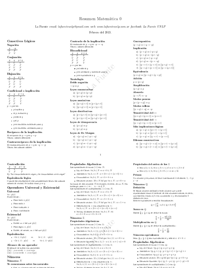 Resumen de conceptos matemáticos básicos | PDF | Matemática Elemental | Aritmética