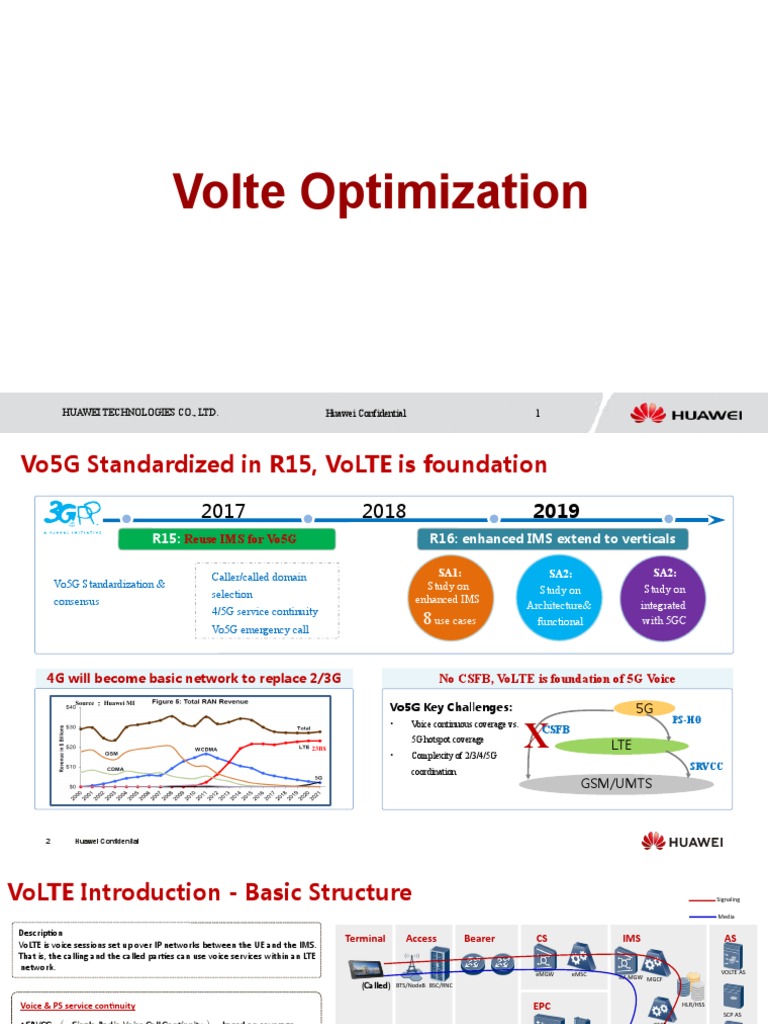 Volte Optimization - v2 | PDF | Ip Multimedia Subsystem | Radio ...