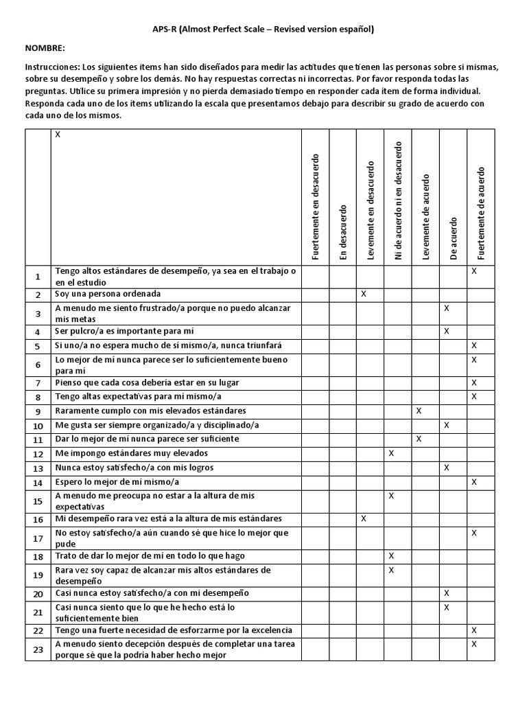 APS-R Perfeccionismo | PDF