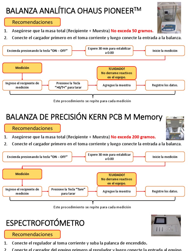 Guia Manejo de Equipos Laboratorio Final | PDF | Science | Bienes manufacturados
