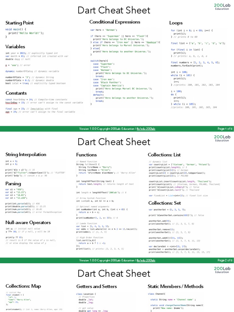 Dart Cheat Sheet | PDF