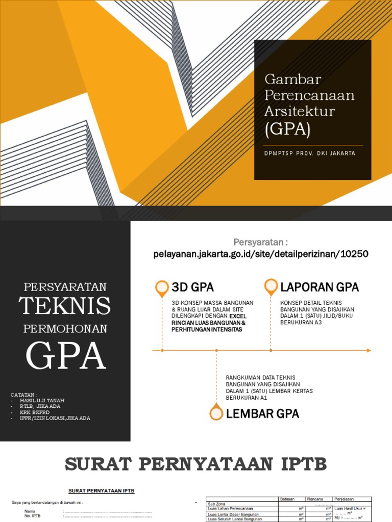 Gambar Perencaan Arsitektur (GPA) | PDF