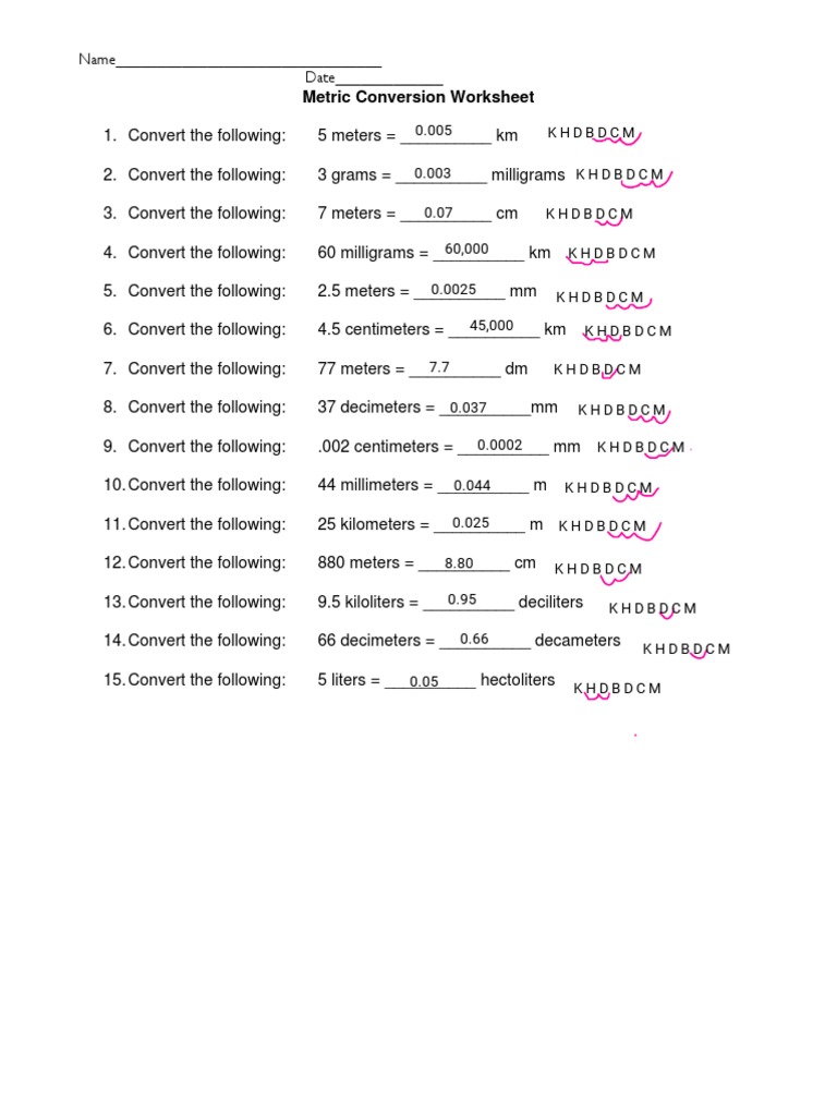 Metric Conversion Practice Worksheet | PDF | Litre | Quantity