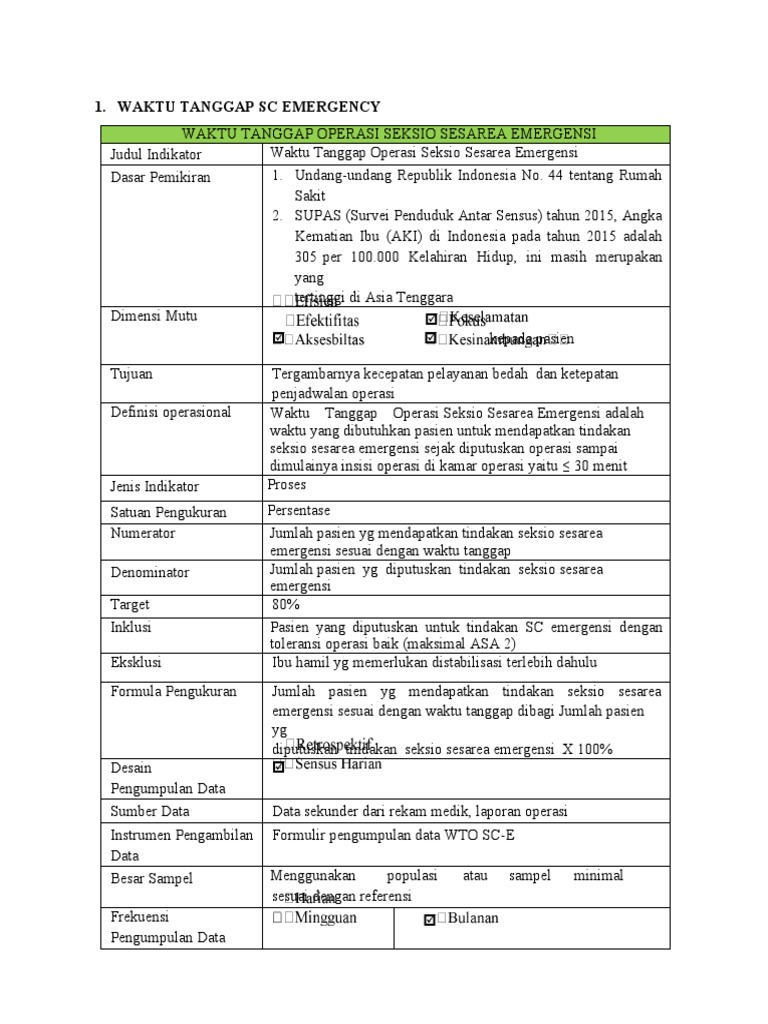 Profil Inm Waktu Tanggap SC Emergency | PDF