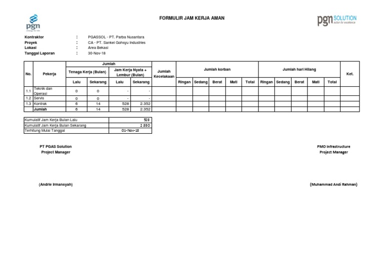 Contoh Jka PGN | PDF