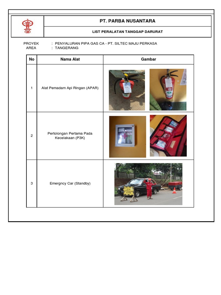 List Peralatan Tanggap Darurat Proyek Siltec | PDF