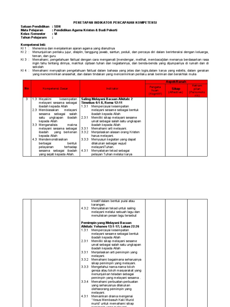 Penetapan Indikator Pencapaian Kompetensi....................... | PDF