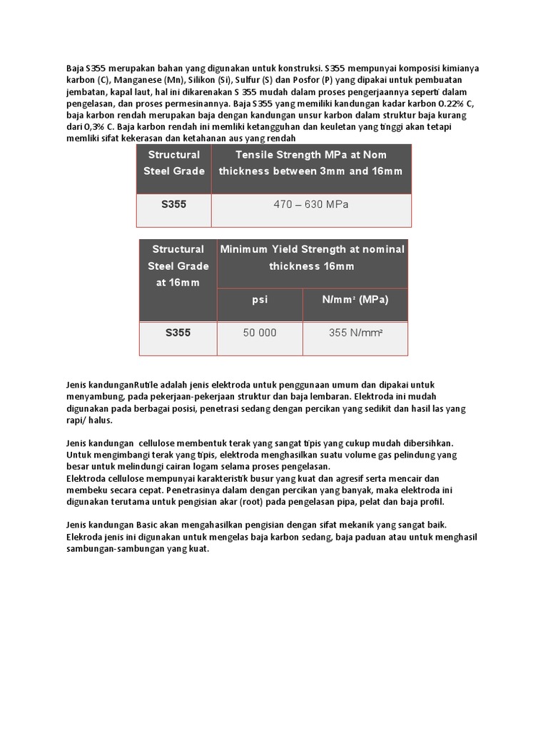 Material s355 | PDF