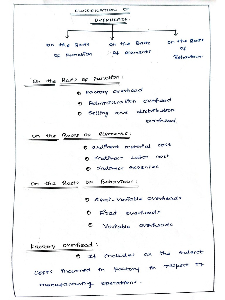 Classification Of Overheads Pdf Pdf