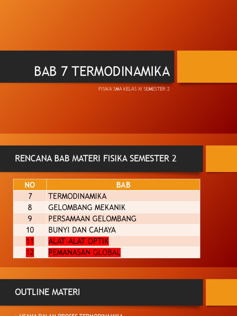 Termodinamika: Usaha & Energi | PDF | Sains & Matematika