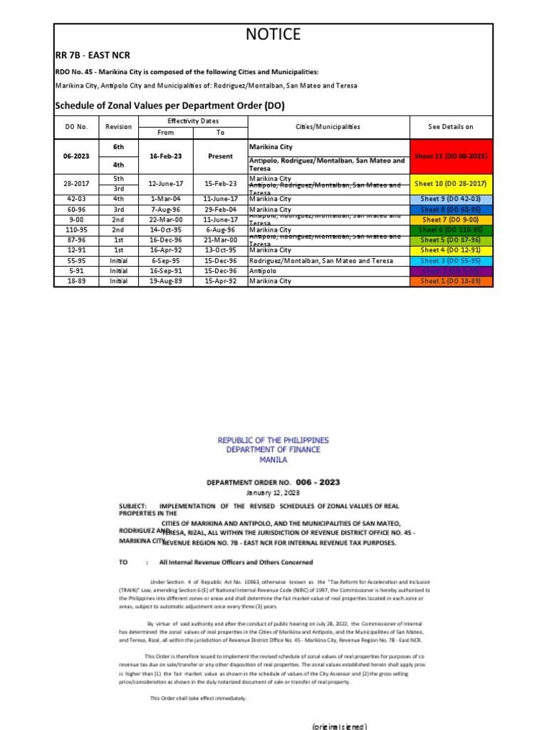 RDO No. 45 - Marikina City | PDF