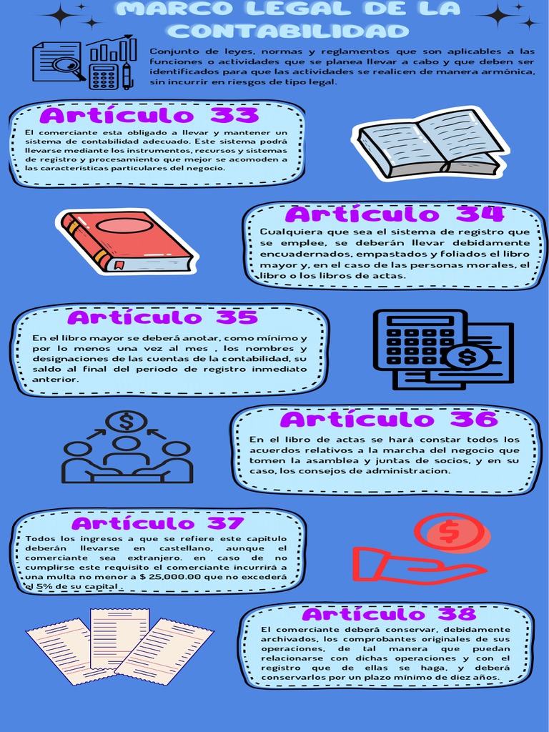 marco legal de la contabilidad | PDF | Contabilidad | Business