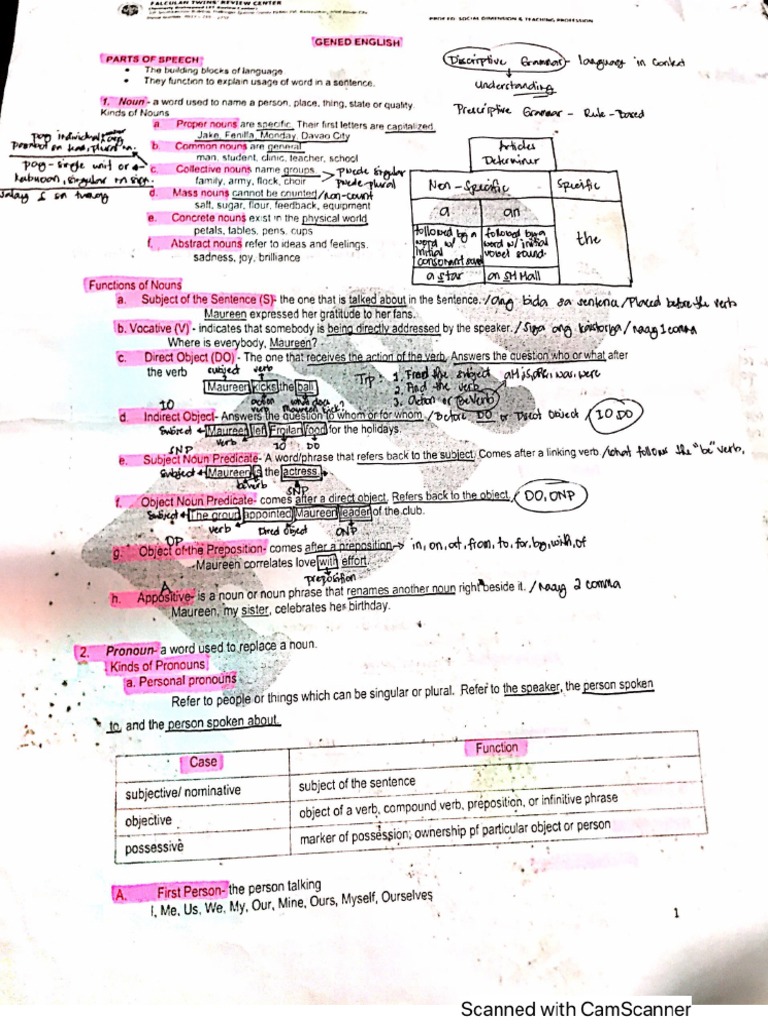 Gen Ed English | PDF