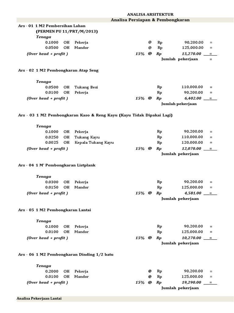 Rab Pekerjaan Fasade | PDF