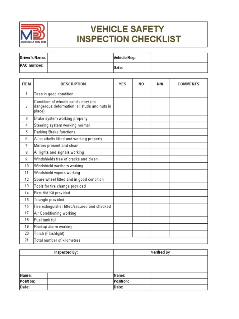 Vehicle Inspection Checklist | PDF