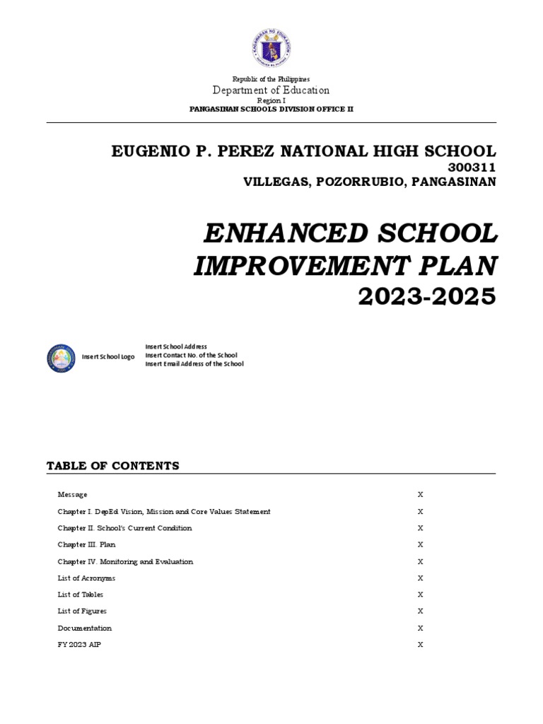 E SIP Template | PDF | Educational Technology | Schools