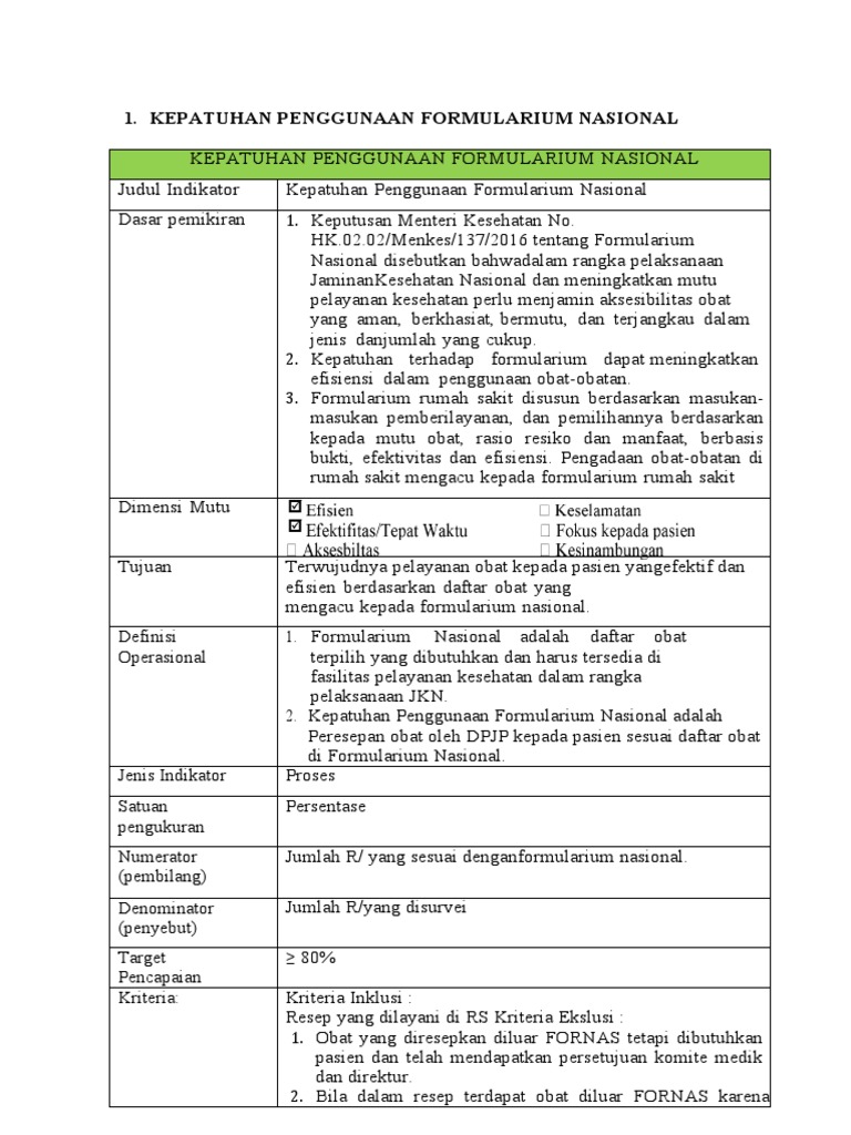 Profil Inm Kepatuhan Penggunaan Formularium Nasional | PDF