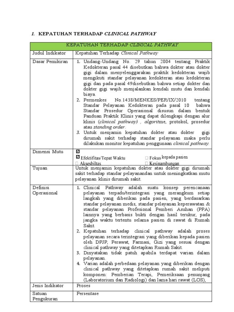 Profil Inm Kepatuhan Terhadap Clinical Pathway Pdf
