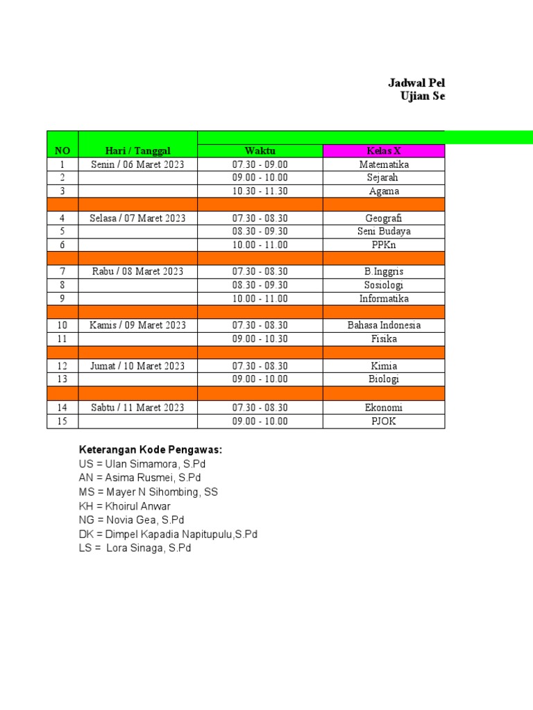 Jadwal Ujian SMA MID | PDF