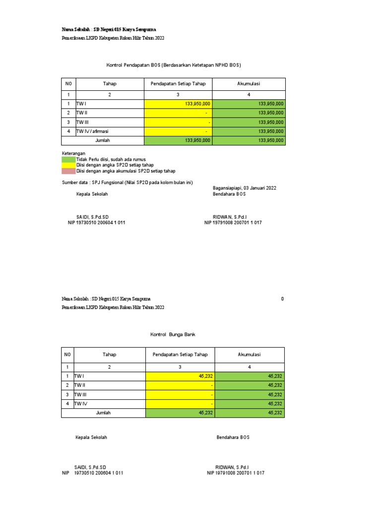 Form Rekon Kas BOS 2022 SDN 015 KS | PDF