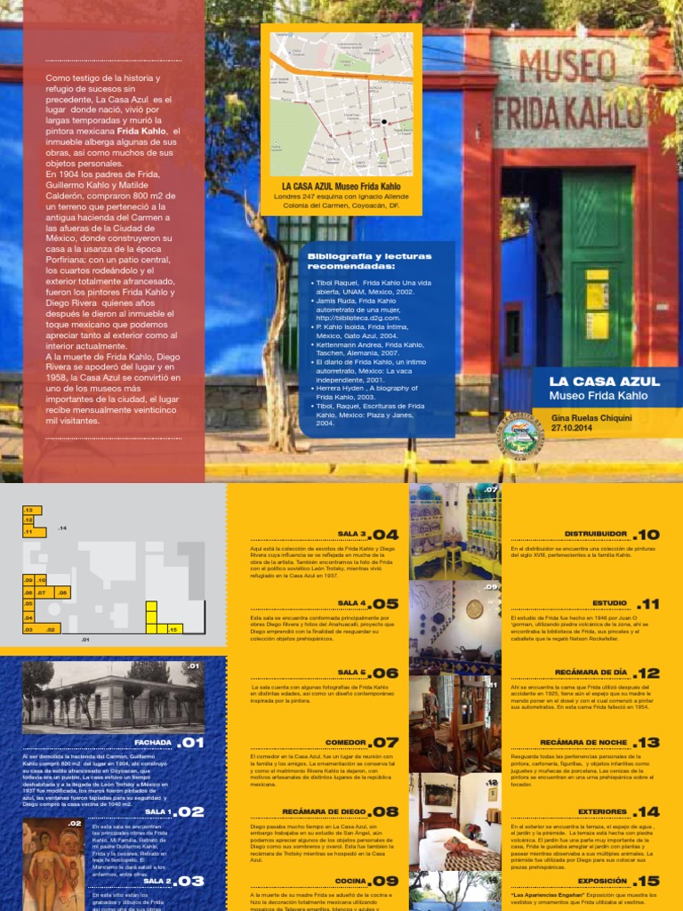La Casa Azul: Museo Frida Kahlo | PDF