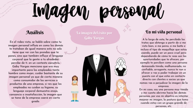 Imagen Personal | PDF