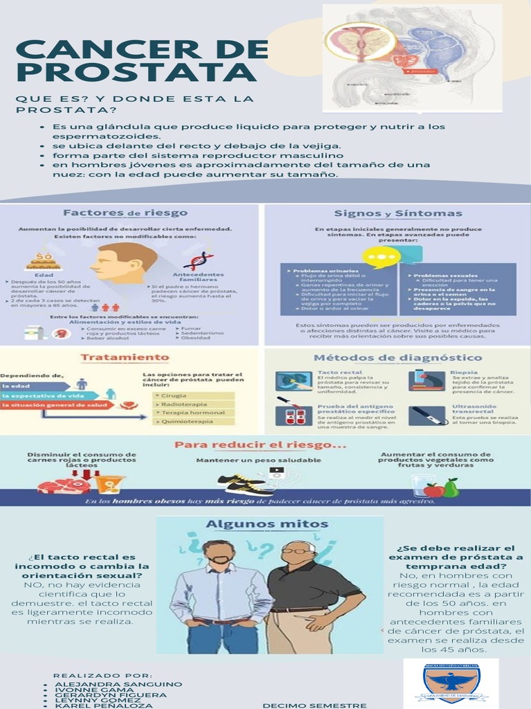 Infografia Cancer de Prostata | PDF
