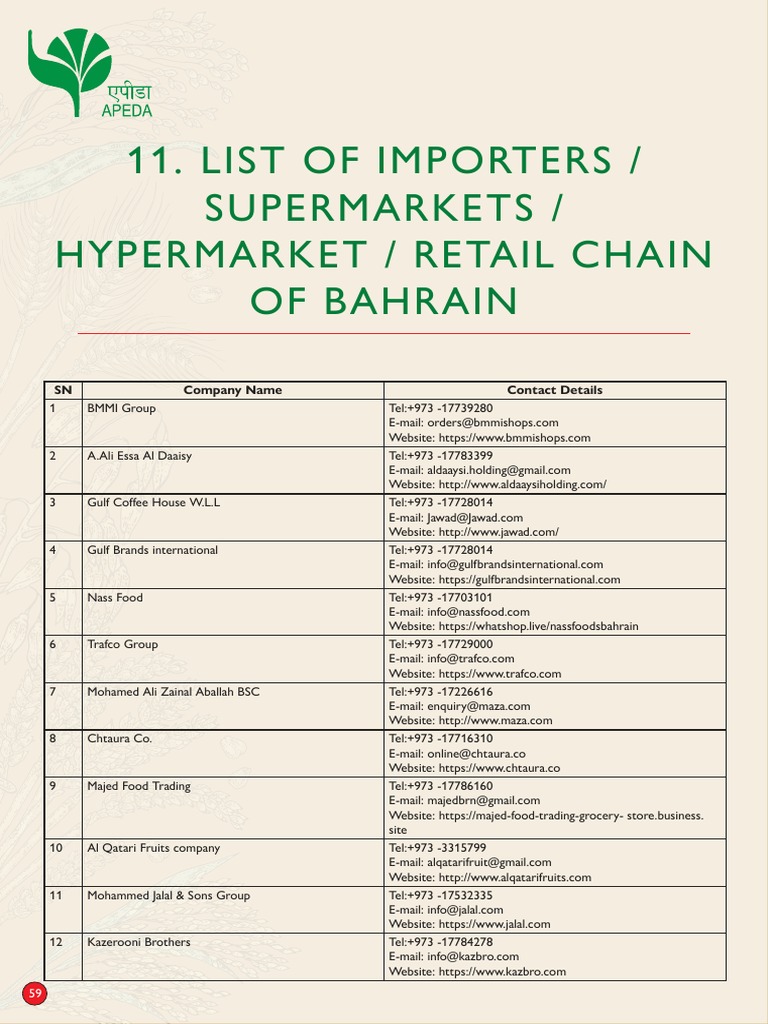 APEDA Millets Catalogue | PDF | Retailing | Retailers