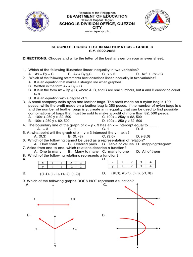 MATH8 2nd QTR Test Questions | PDF | Theorem | Function (Mathematics)