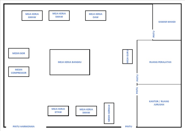 Denah Dan Tata Letak Ruang Praktik Kejuruan | PDF