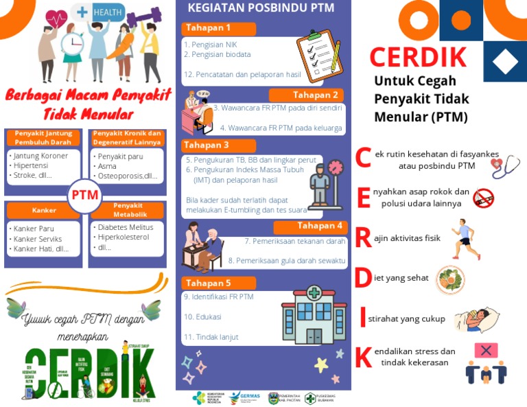 Leaflet Posbindu | PDF