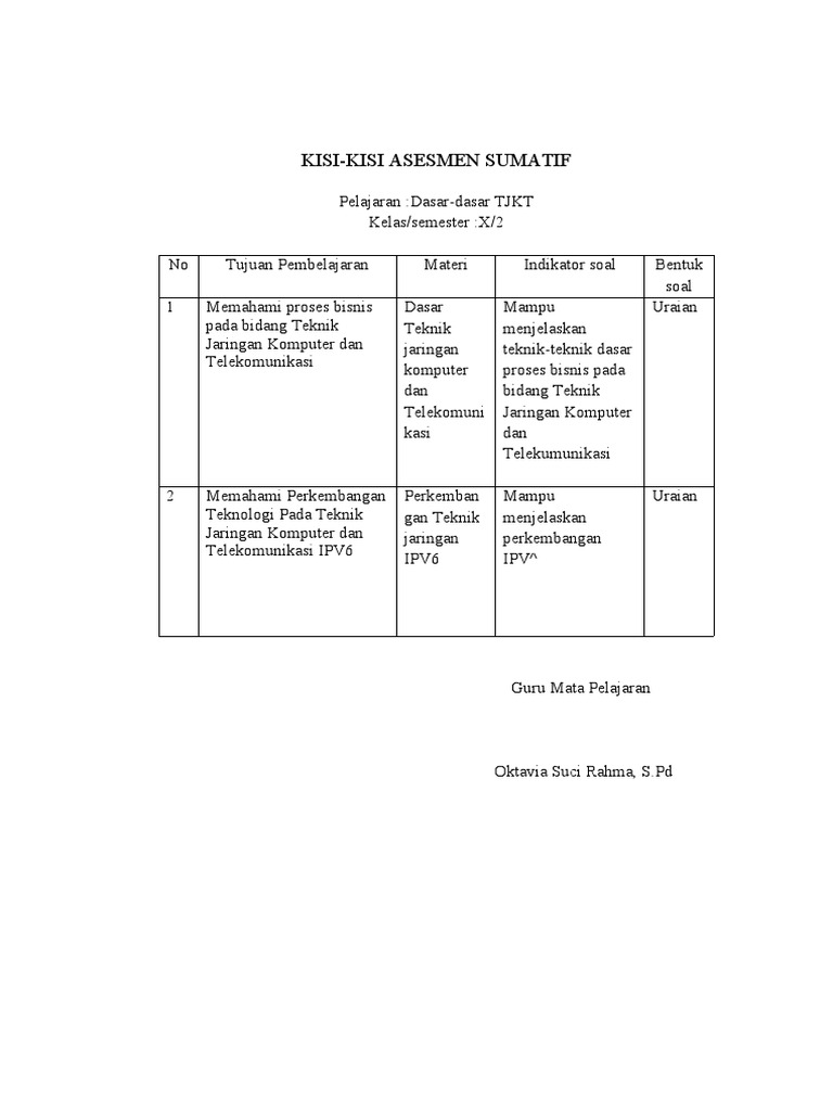 Kisi-Kisi Uts Kelas X TJKT | PDF