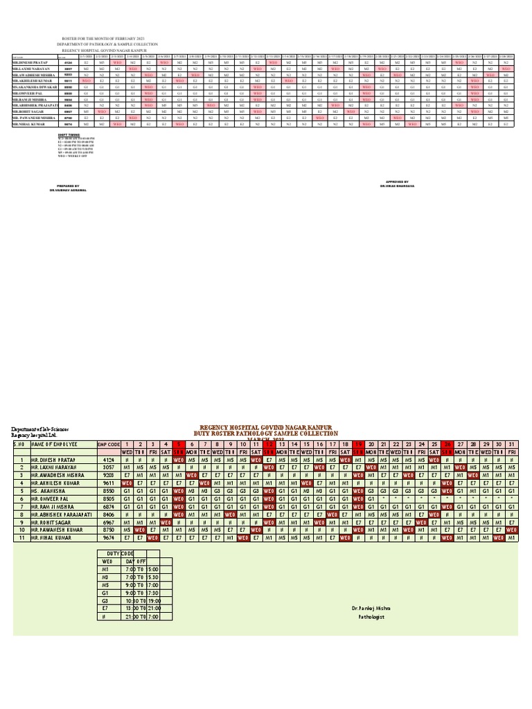 Duty Roster 2023 | PDF