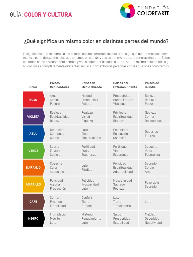 PDF-Guia-Color-y-Cultura.pdf | PDF | Color | Felicidad