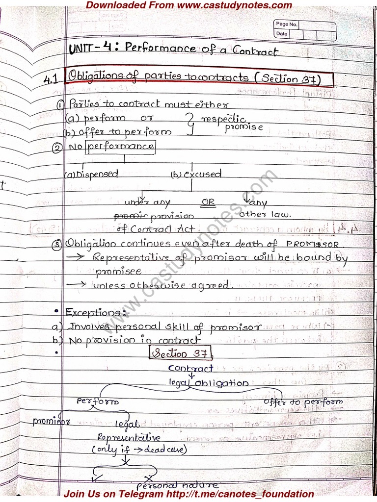Unit 4 Law Indian Contract Act | PDF