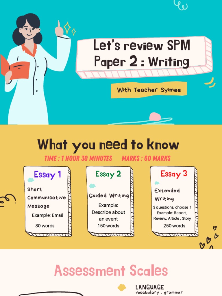 SPM Paper 2 Writing Guide | PDF | Career & Growth | Self-Improvement