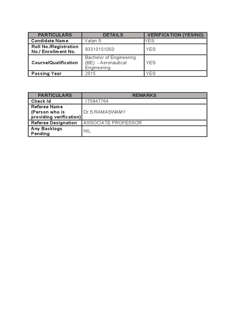 VALAN | PDF
