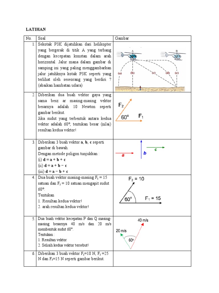 Latihan Vektor 1 PDF | PDF