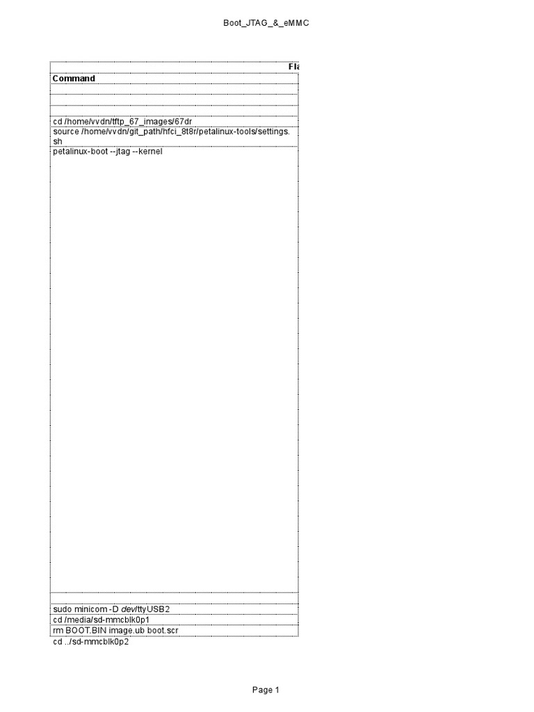 JTAG and eMMC Flashing Guide | PDF | Data | Computing