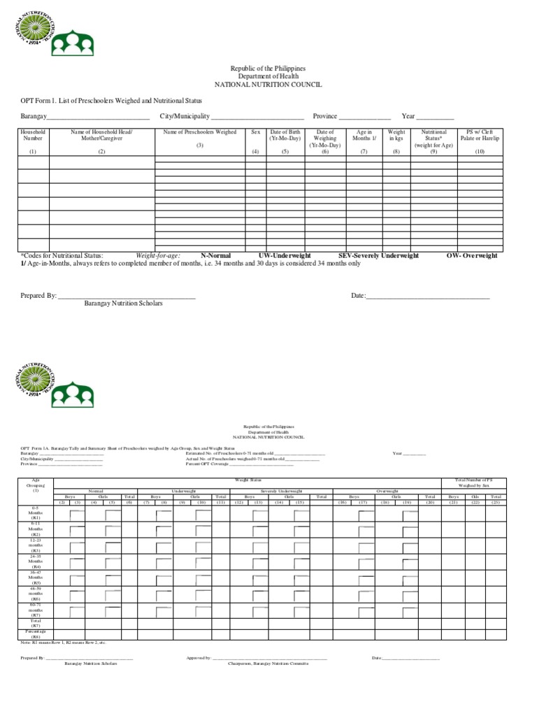 OPT Full Weighing Forms | PDF | Health Promotion | Health Care