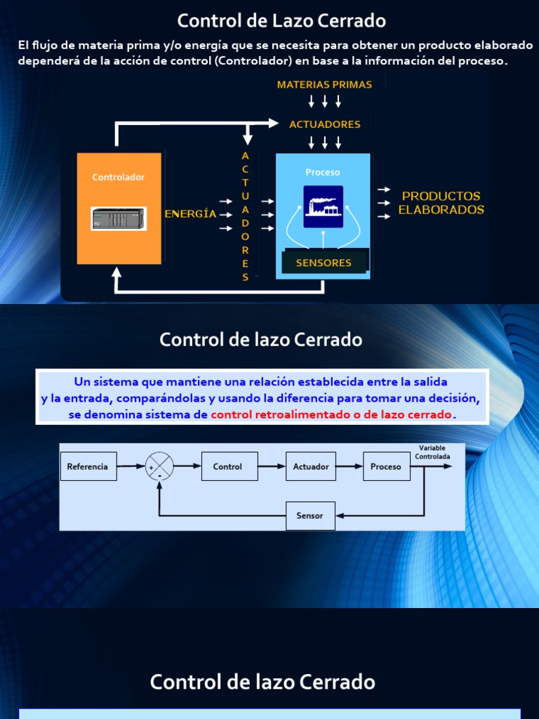 Control Lazo Cerrado | PDF | Tecnología