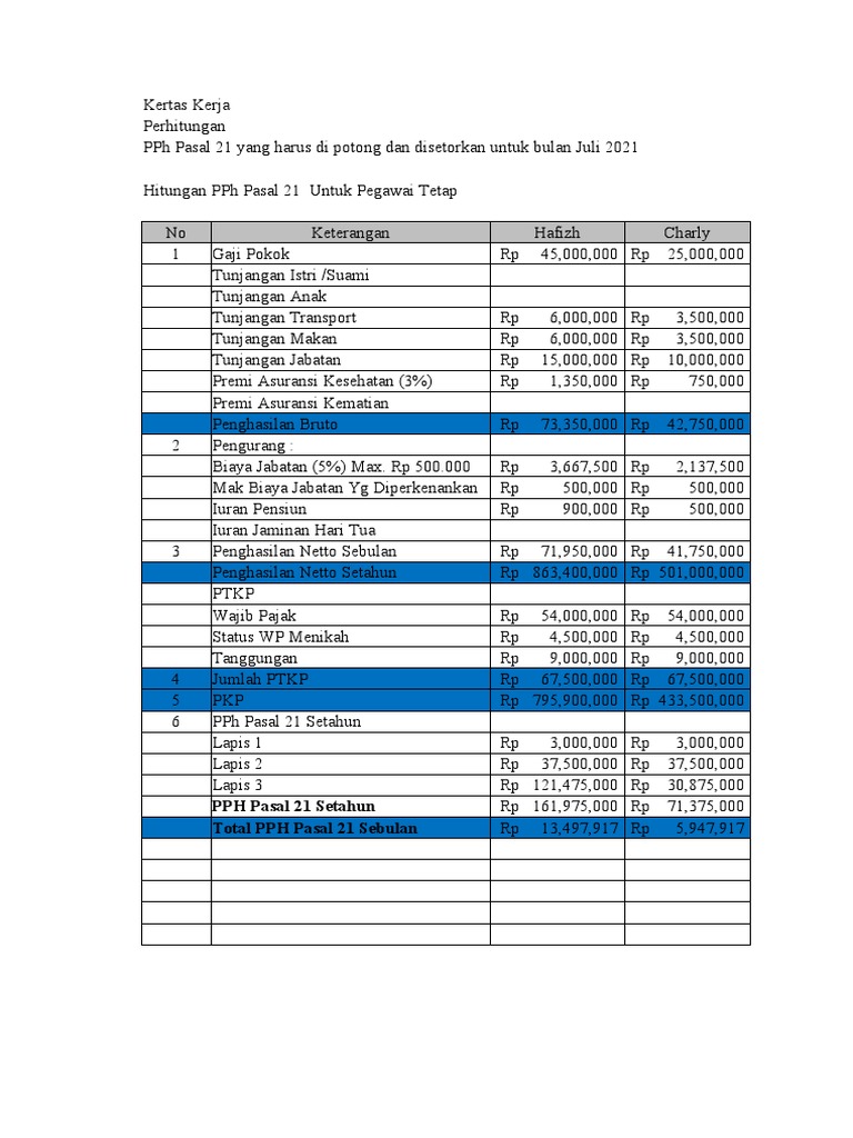 Tabel Excel Tugas Pajak | PDF