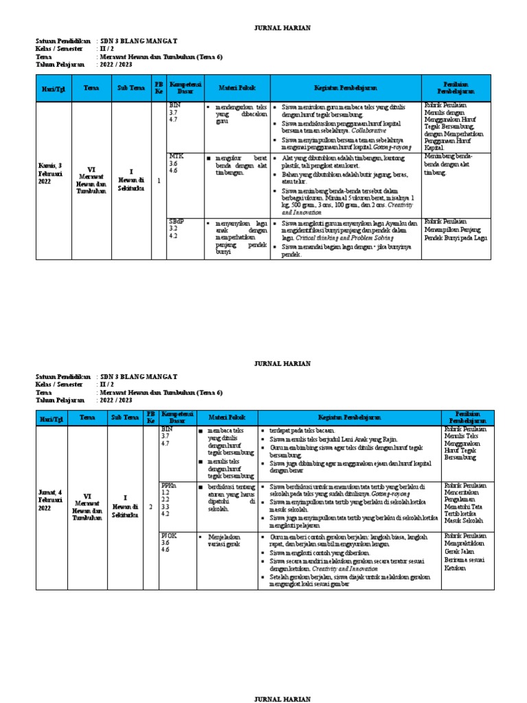 Jurnal Kelas 2 Tema 6 | PDF